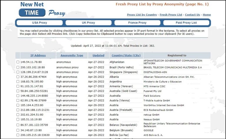 Free Proxy List: 10 Best Free *HTTP & SOCKS* Proxy Server List of 2023
