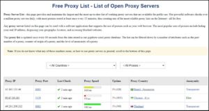 Free Proxy List: 10 Best Free *HTTP & SOCKS* Proxy Server List of 2023