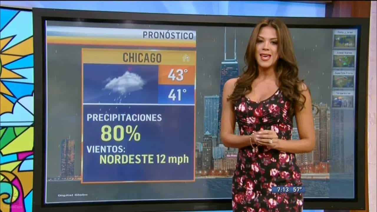 TOP 20 Insanely Hot Weather Girls in 2023 | Ricky Spears