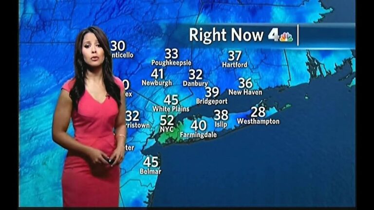 TOP 20 Insanely Hot Weather Girls in 2023 | Ricky Spears