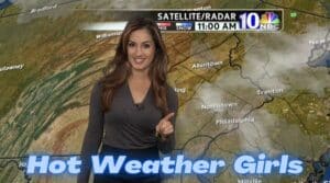 TOP 20 Insanely Hot Weather Girls in 2023 | Ricky Spears