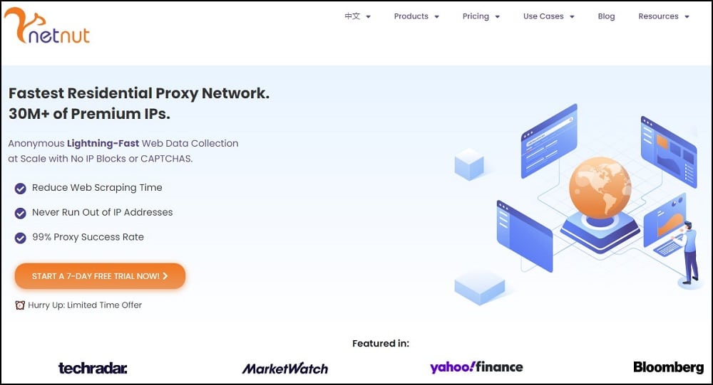 10 Best Residential Proxies with Free Trial (2023) - Ricky Spears