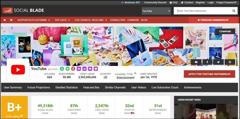 10 Best YouTube Live View Count Platforms [Realtime Audience]