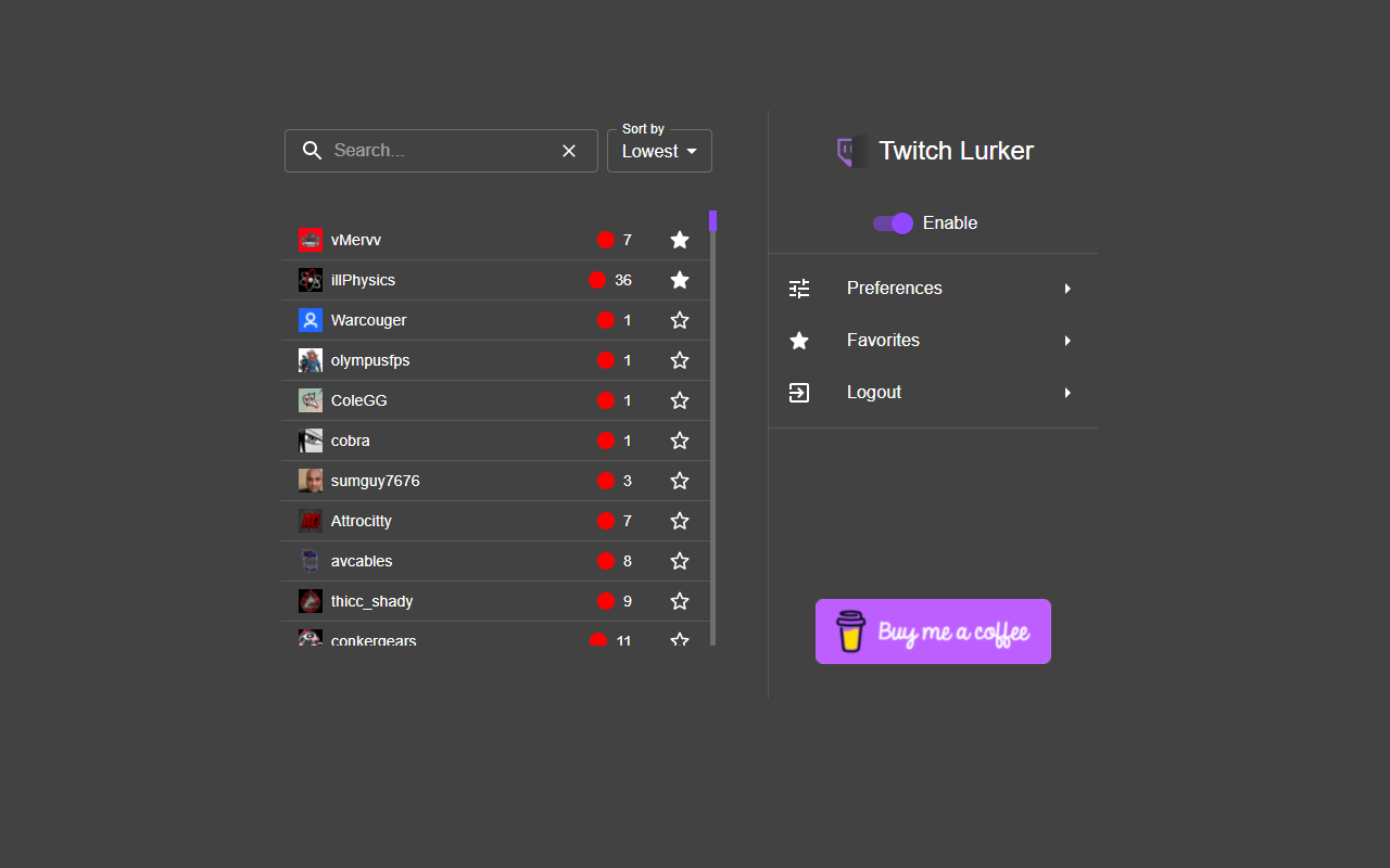 What Does Lurking Mean On Twitch [Know About It] | Ricky Spears