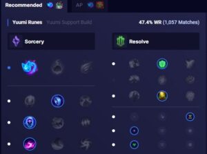 8 Best Support For Jinx: Make Her Get Excited! | Ricky Spears