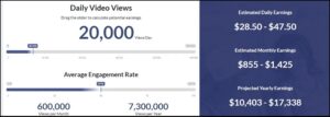10 Best YouTube Money Calculators [How Much Do Youtubers Make]