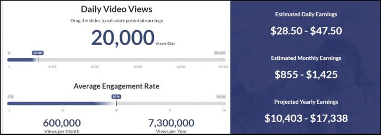 10 Best YouTube Money Calculators [How Much Do Youtubers Make]