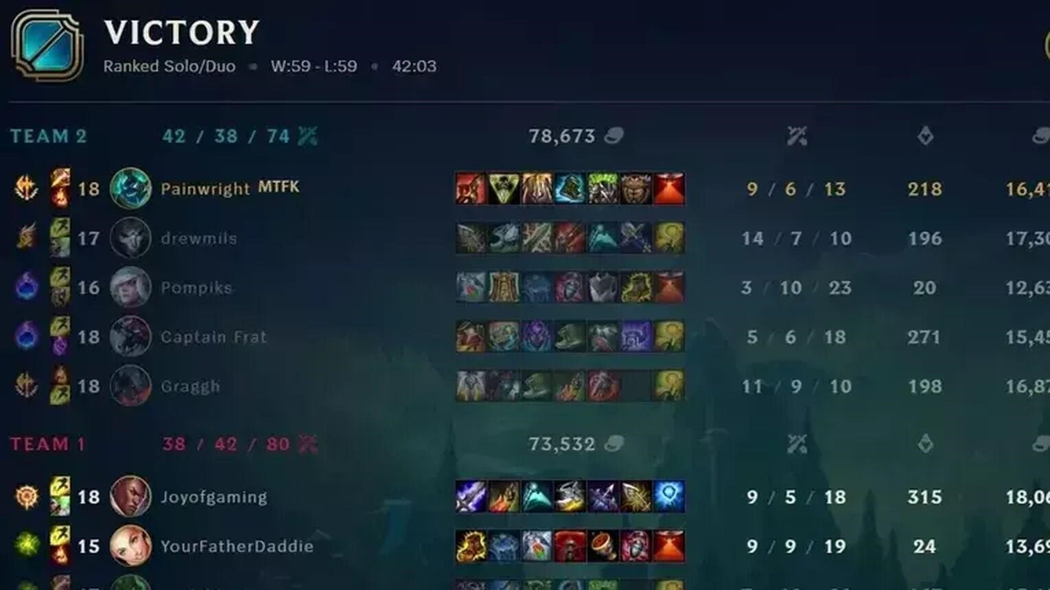 How Many League Games I Have Played [Quick Check]