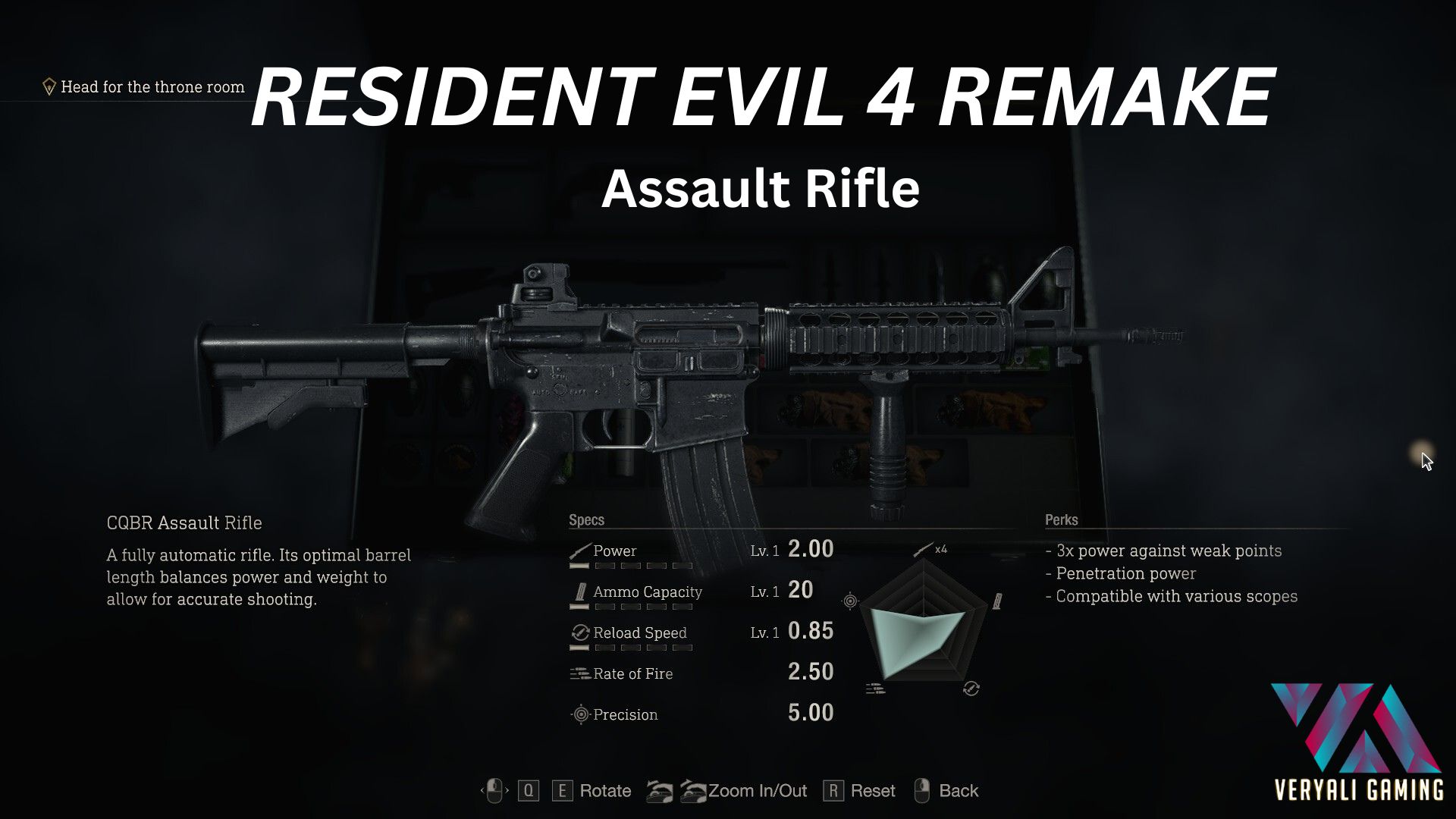 Mastering the CQBR: Resident Evil 4‘s Secret Assault Rifle - Ricky Spears