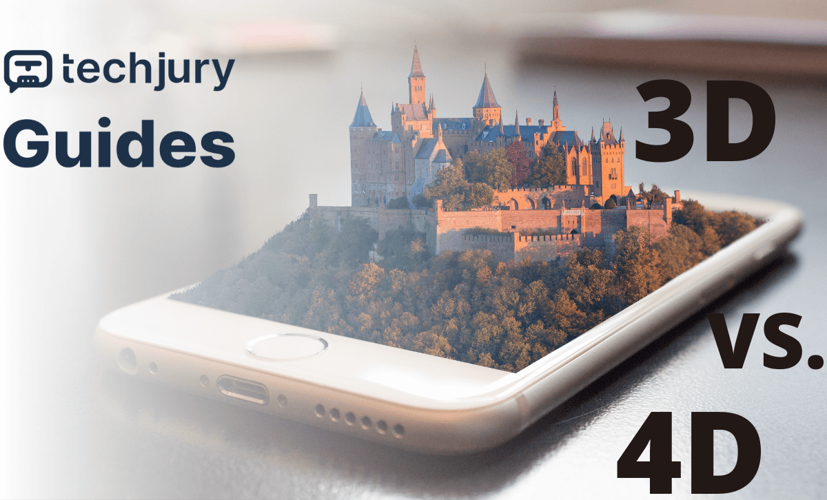 Dimensional Technologies Unveiled: A Comprehensive Exploration of 3D ...