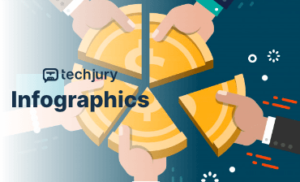 The Android Ecosystem: A Comprehensive Analysis of Global Mobile ...