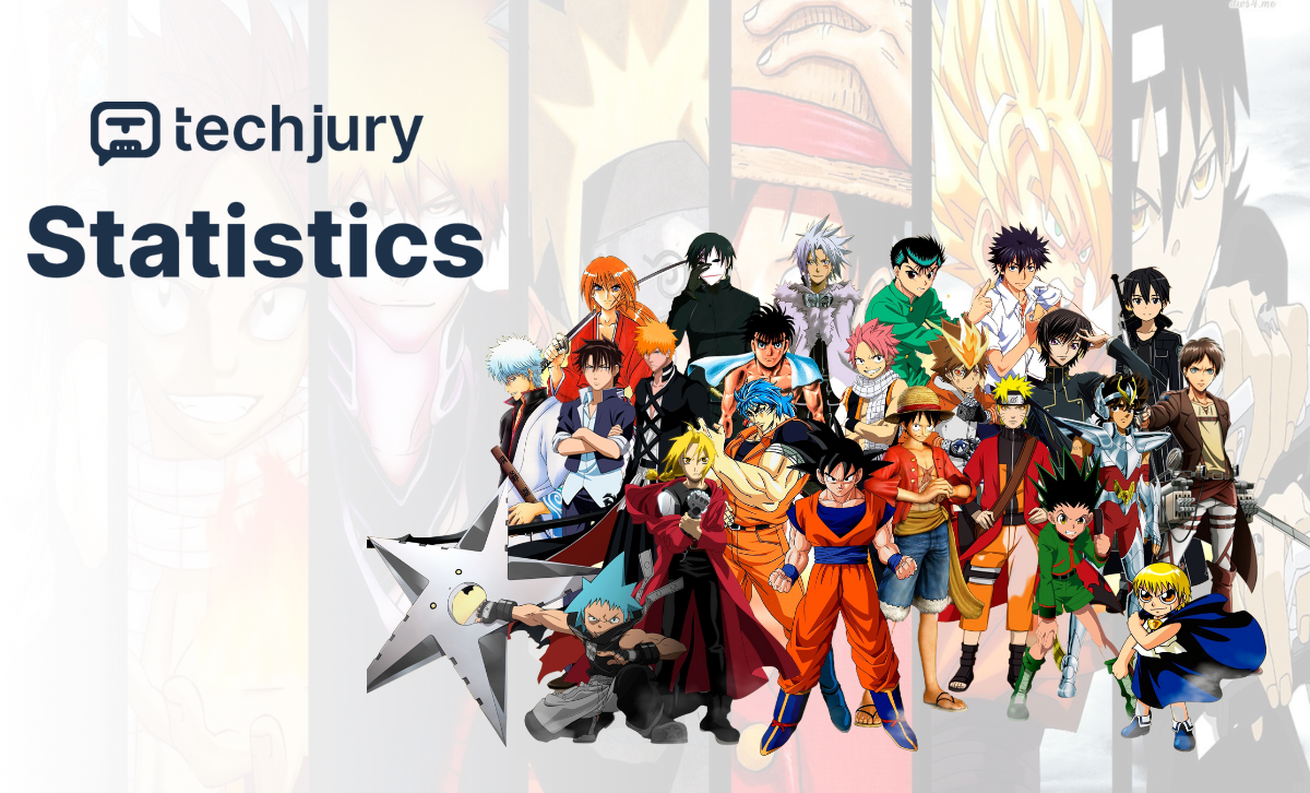 The Anime Phenomenon: A Data-Driven Deep Dive into Global Entertainment ...