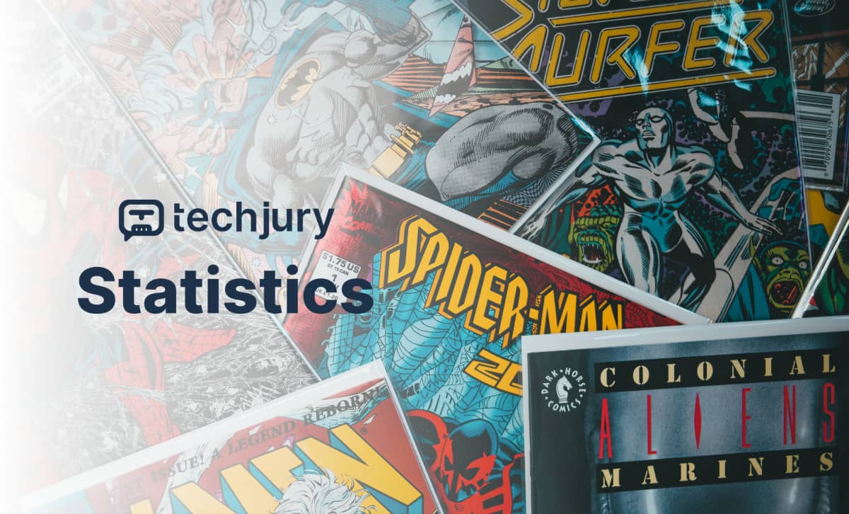 The Comic Book Market Unveiled: A Comprehensive Data Analysis of ...
